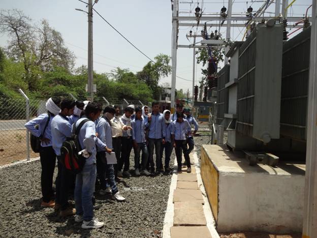 Welcome to C.V.Raman ITI